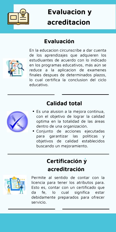 Evaluación Y Acreditación Genially 3590