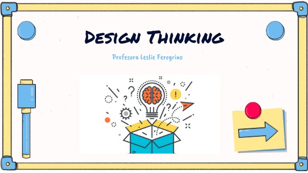 Design thinking | Genially
