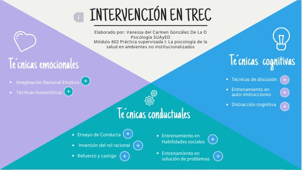 Intervención en TREC