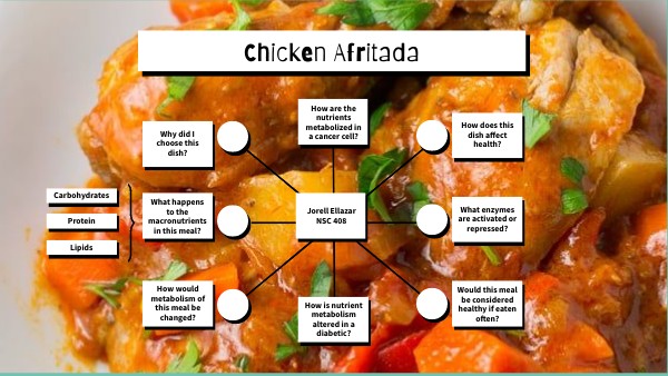 Jorell Ellazar - Final Draft -NSC 408