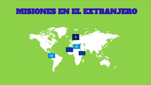 MAPA INTERACTIVO HORIZONTAL | Genially