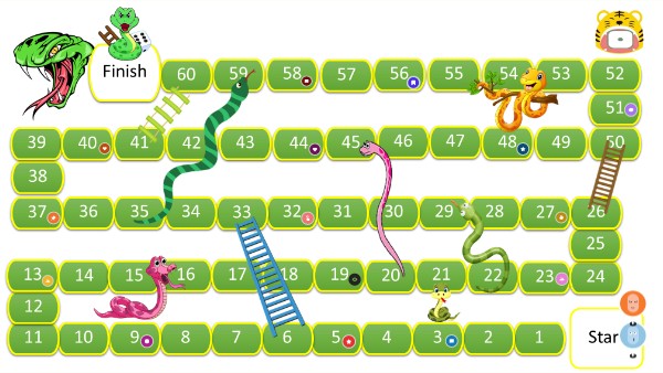 SNAKES AND LADDERS | Genially