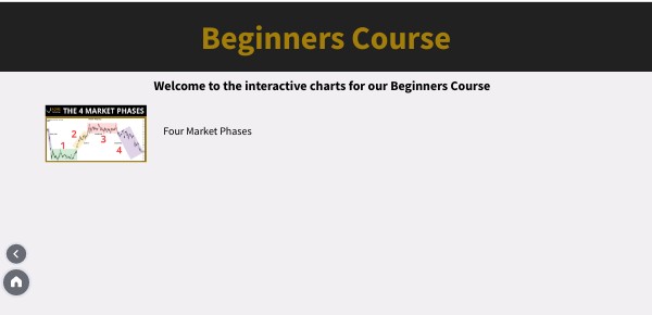 Beginners Course Part 1
