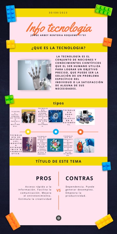 INFO tecnología | Genially