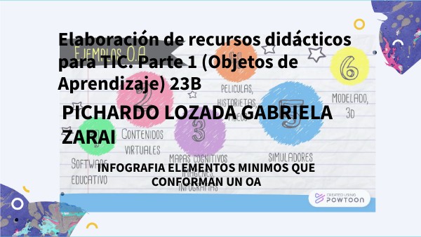 PICHARDO_GABRIELA_S2 | Genially