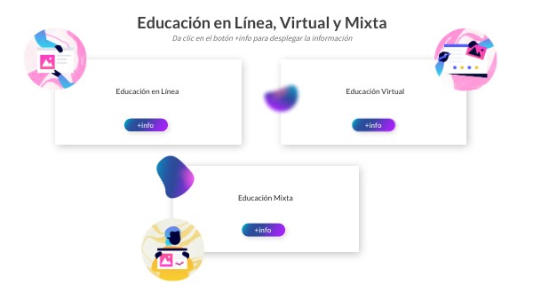 Características EV Línea Virtual Flexibl | Genially