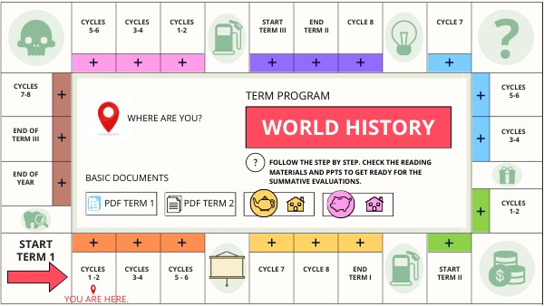 TERM PROGRAM | Genially