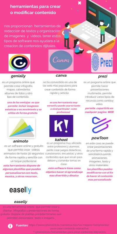INFOGRAFIA HERRAMIENTAS PARA CREAR CONTENIDO | Genially