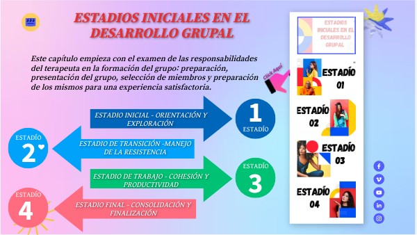 Estadios iniciales en el desarrollo grupal | Genially