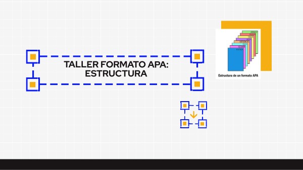 FORMATO APA | Genially