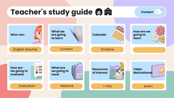 PRESENTATION ANGLAIS RENFORCE