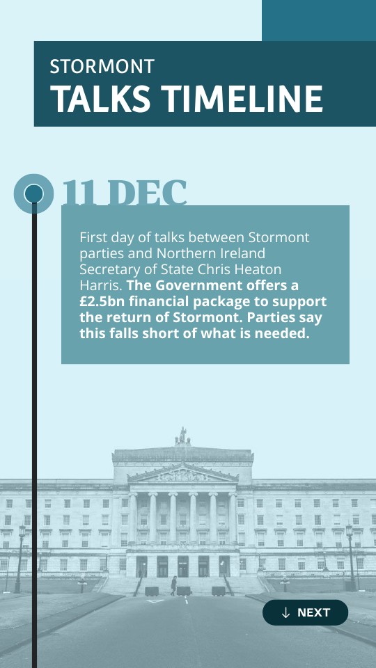Stormont timeline | Genially
