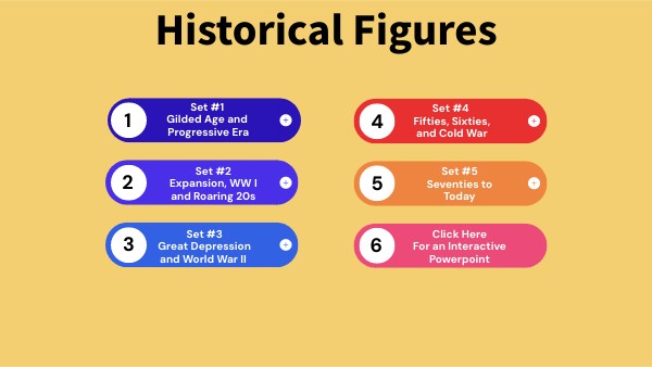 Historical Figures Interactive | Genially