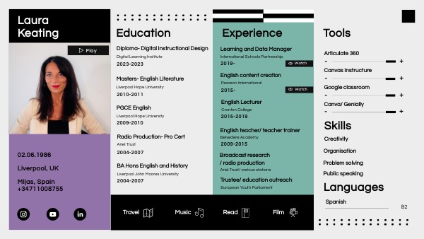 CV Laura Keating | Genially