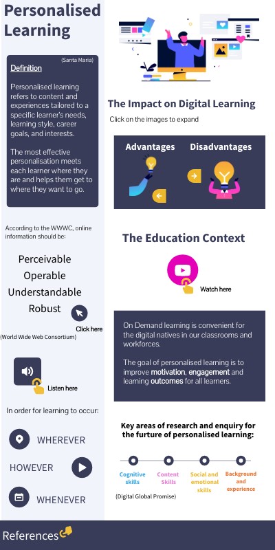 Personalised Learning | Genially