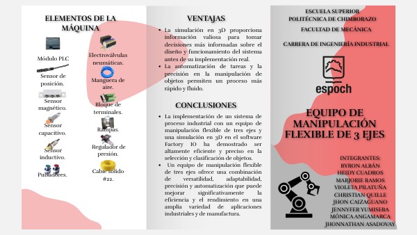 TRÍPTICO AUTOMATIZACIÓN | Genially