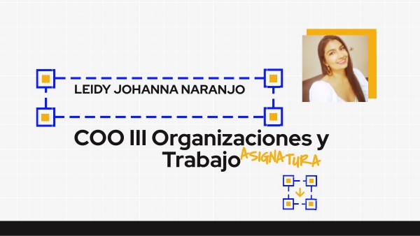 COO III Organizaciones y Trabajo | Genially