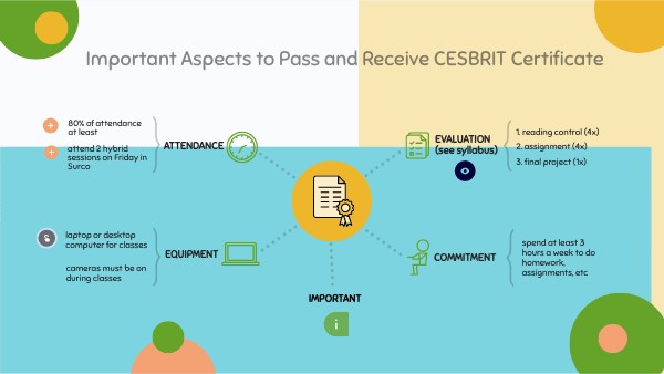 EVIDENCE 1 - LETTER OF ACCEPTANCE