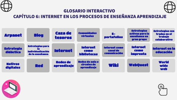 Glosario interactivo internet | Genially