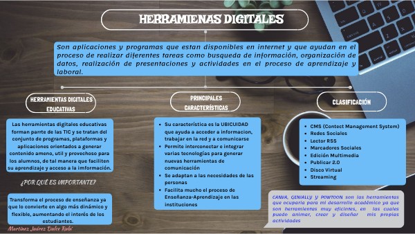 Act1.Martinez_DulceRubí | Genially