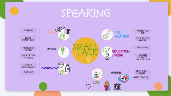 SMALL TALK | Genially