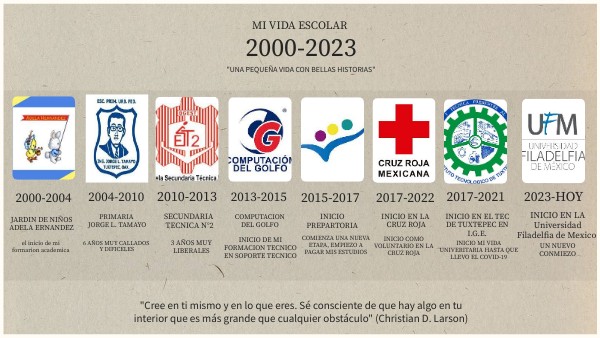 JMPC_Tarea2 | Genially