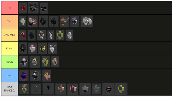 silly tier list for my avatars