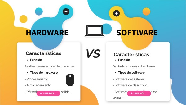 HARDWARE - SOFTWARE | Genially