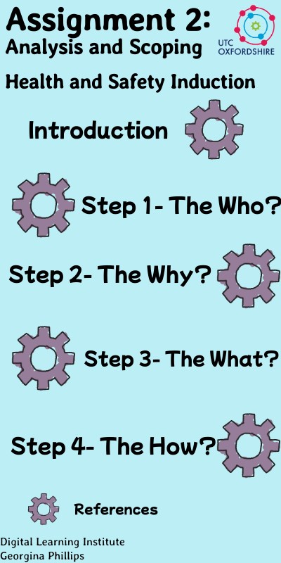 Assignment 2: Scoping and Analysis Georgina Phillips