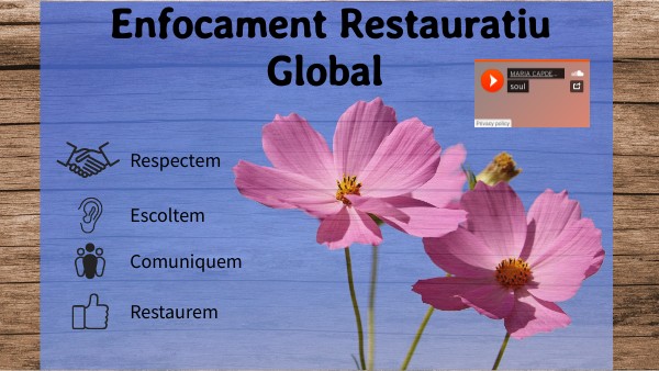 PRESENTACIÓ CURS GENIALLY MARIA CAPDEVILA | Genially