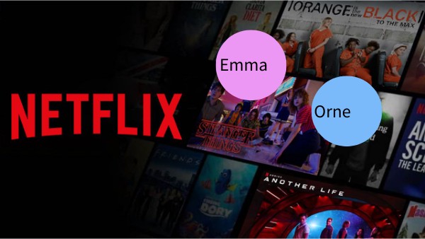 Emma y Orne. | Genially