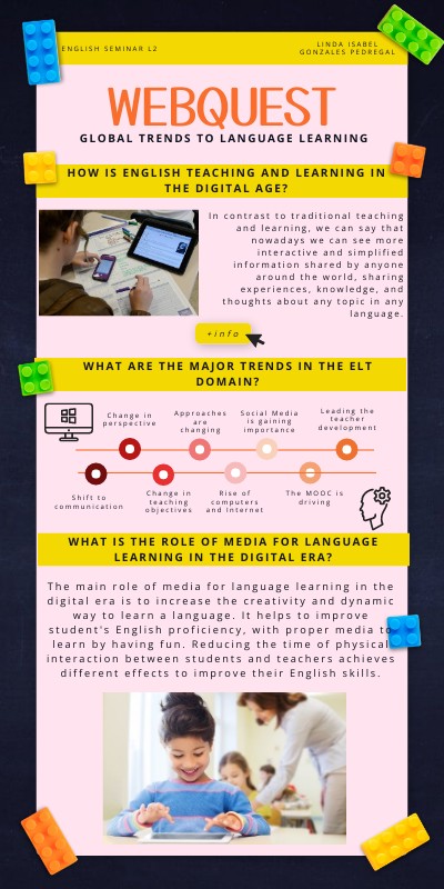 WEBQUEST: Global Trands to Language Learning | Genially