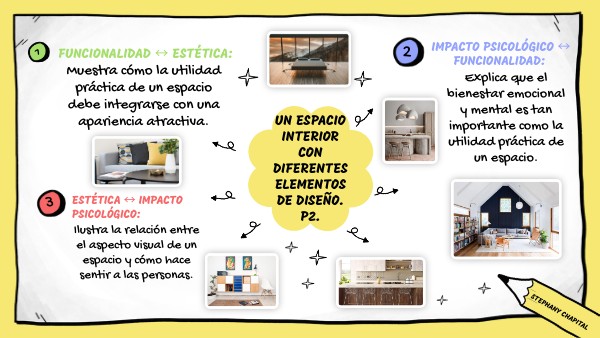 MAPA CONCEPTUAL ILUSTRADO