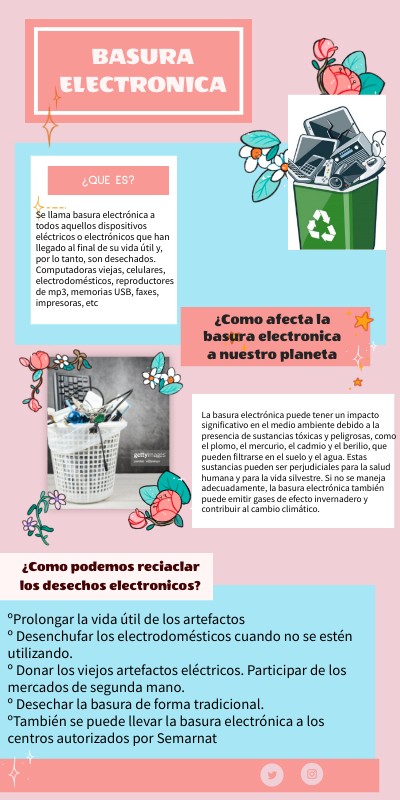 basura electronica | Genially