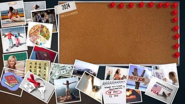 Dream map | Genially