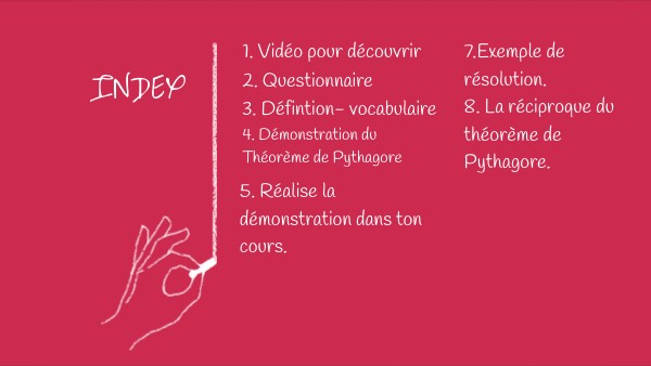 UAA1 Pythagore | Genially