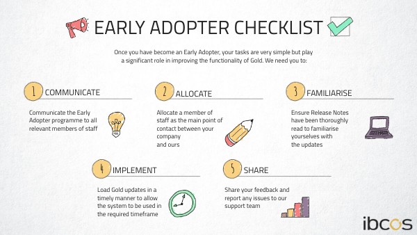Early Adopter Checklist | Genially