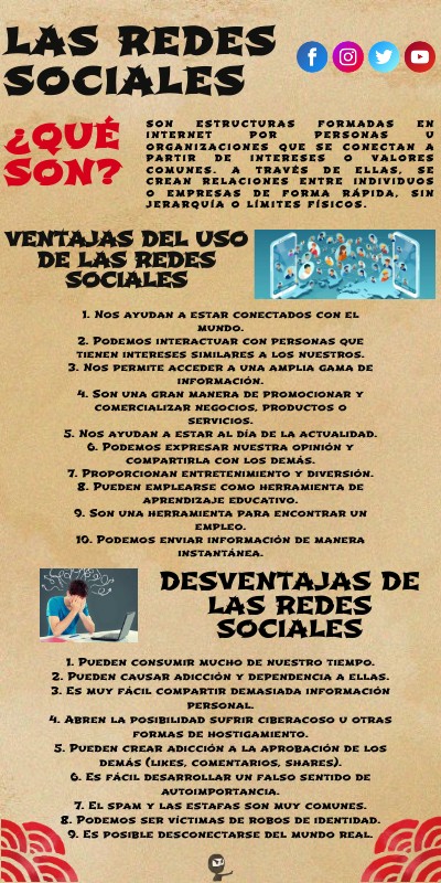 Infografía Redes Sociales | Genially