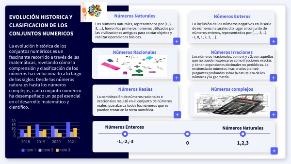ONE PAGER BÁSICO | Genially