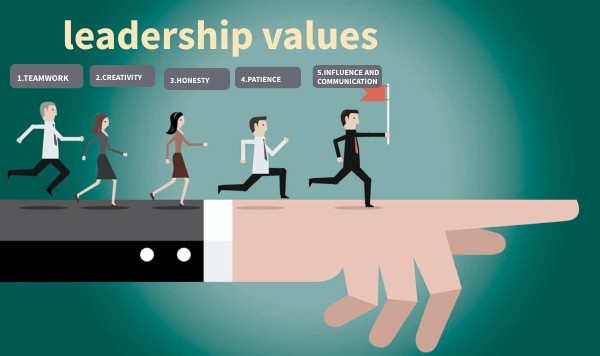 leadership values
