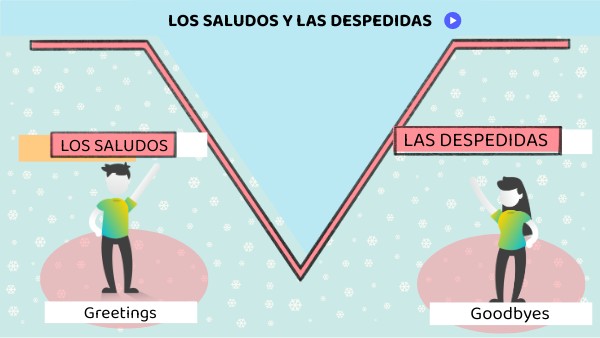 LOS SALUDOS Y LAS DESPEDIDAS