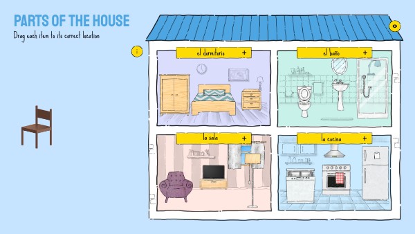PARTS OF THE HOUSE | Genially