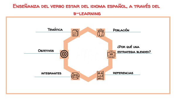 PROPUESTA PROYECTO B-LEARNING | Genially