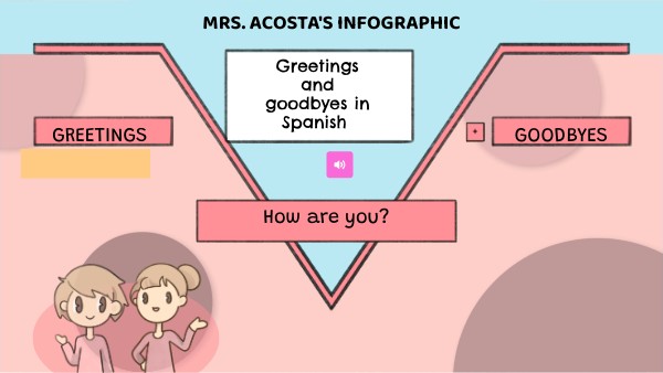 greetings in spanish