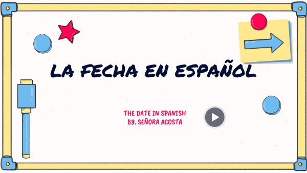 THE DATE IN SPANISH | Genially