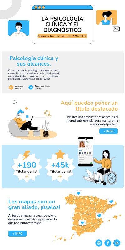 Ramos Miranda R2 U2 | Genially