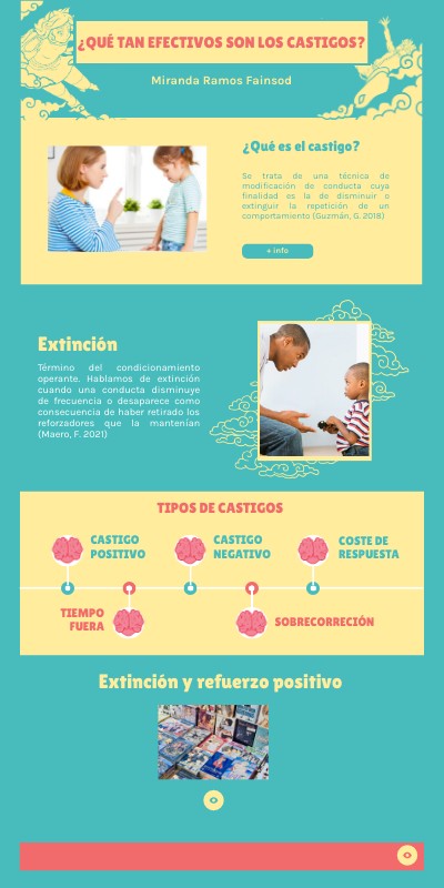 Ramos_Miranda_R4_U2 | Genially