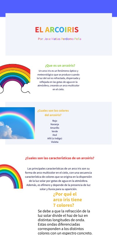 El arcoiris | Genially