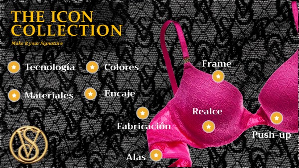 Bra the ICON Collection | Genially