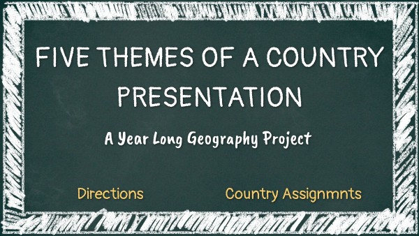 Five Themes Slideshow Directions | Genially